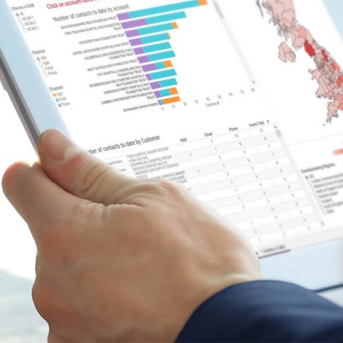 Uniphar | Uniphar Group